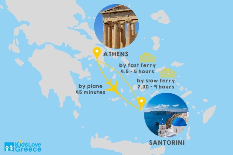 How to Get from Athens to Santorini: A Comprehensive Guide